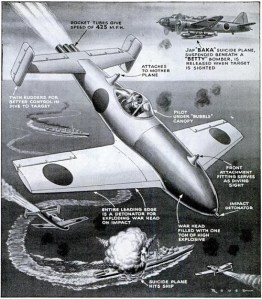 Japanese Ohka plane WW2 – Military Battle Zone